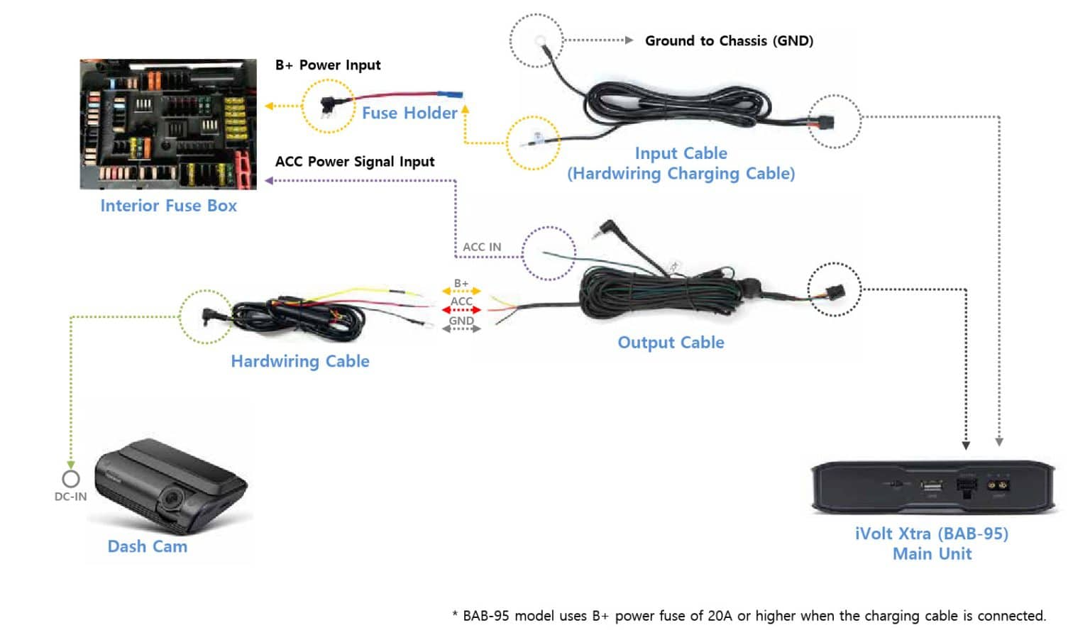 How to Install the iVolt Xtra Battery Pack – Thinkware Help Center ...